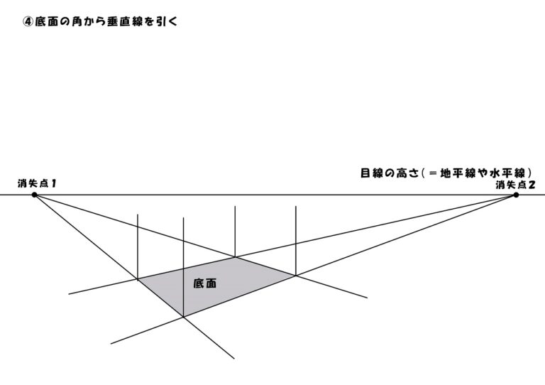 線遠近法(1点透視図法・2点透視図法・3点透視図法)パースの描き方の基本 パステル画を描く